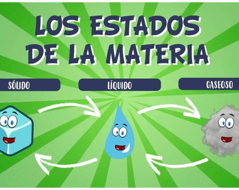 Explora Un Mundo De Materiales Sólidos Líquidos Y Gaseosos